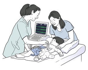 Echocardiograophy – zutshi-child-clinic